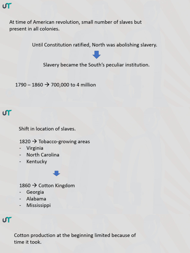 Evolution of Slavery and Western Expansion | PDF | Cowboys | Slavery In ...