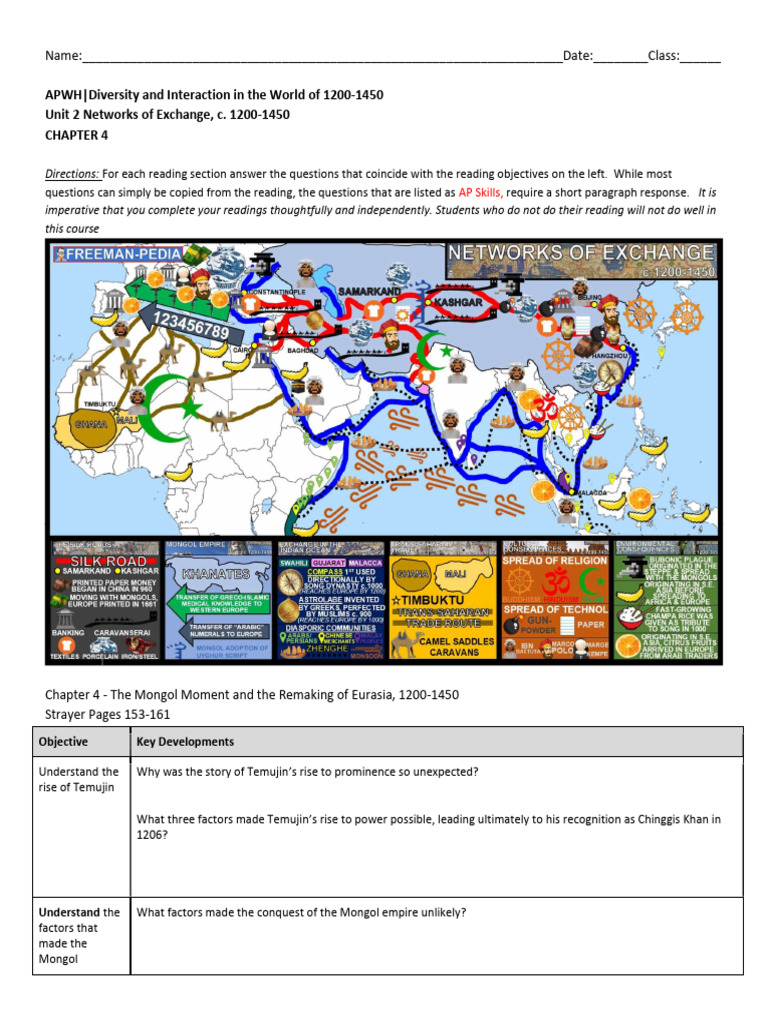 Focus Questions - Chapter 4 | PDF | Mongol Empire | Genghis Khan