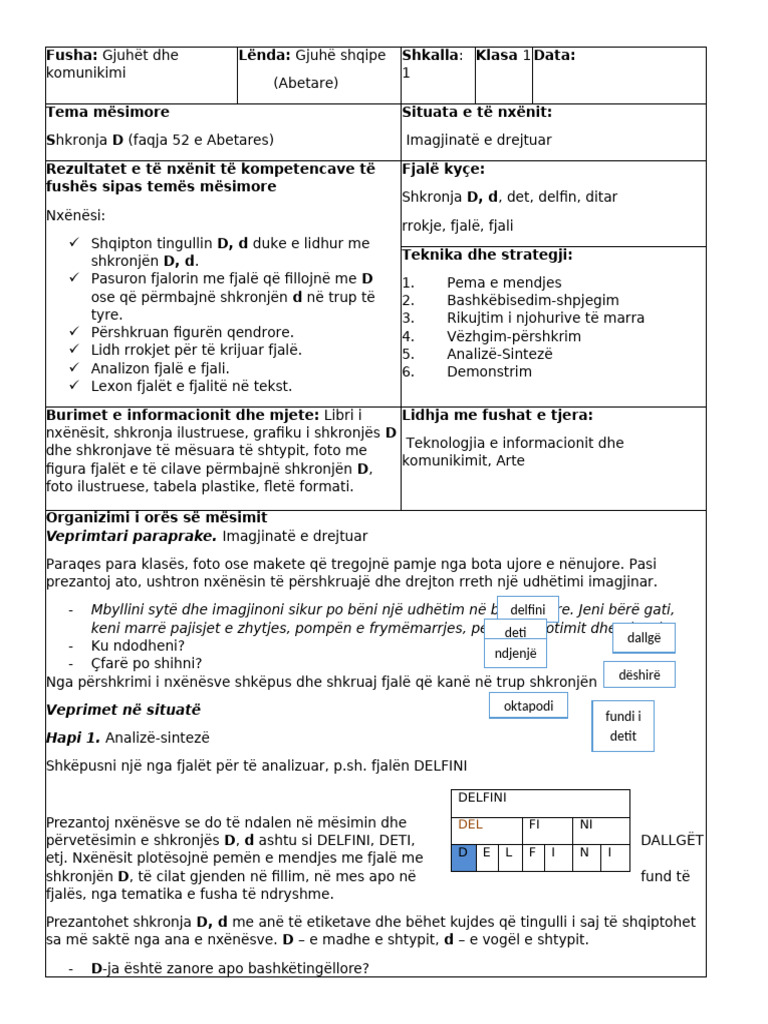 ABETARE | PDF