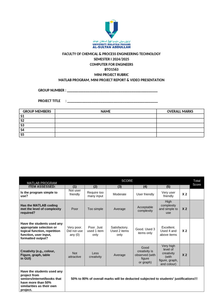 Mini Project Rubric Bto1563 Cfe Sem 1 2024 2025 | PDF | Computing ...