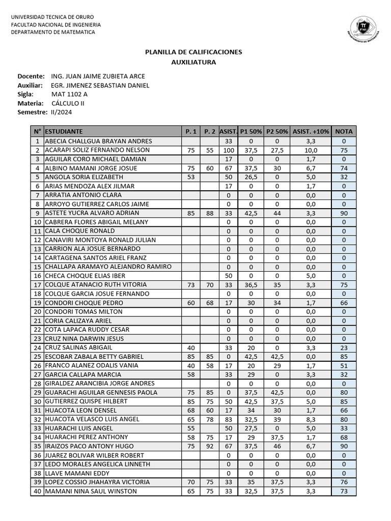 Notas Auxiliatura Mat 1102 A Sem 2 2024-1 | PDF