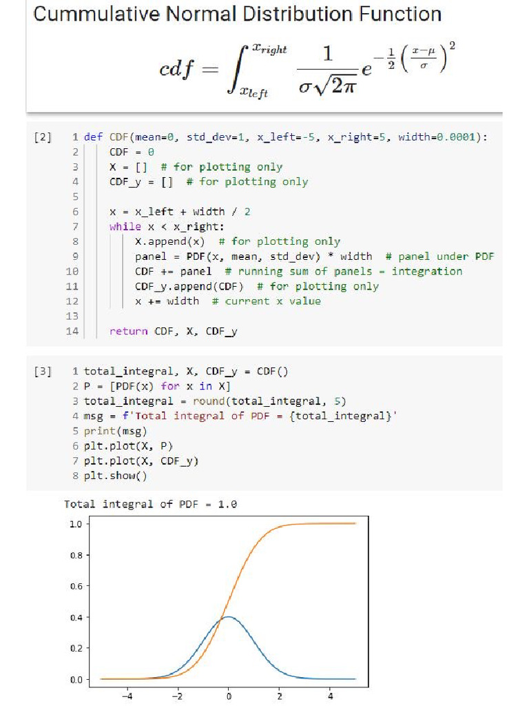 Cumulative Normal Distribution Pdf