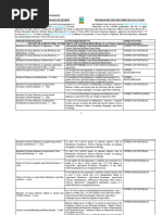 ZEGU Programmes and Entry Requirements | PDF | Academic Degree ...