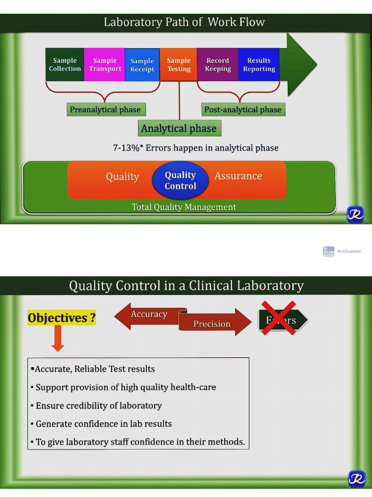 Quality Control Biochemistry | PDF