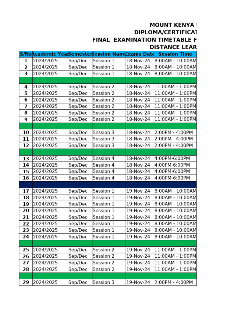 Dip & Cert Virtual Nov 2024 Final Exam Tt... Excel. | PDF | Qualifications | Vocational Education