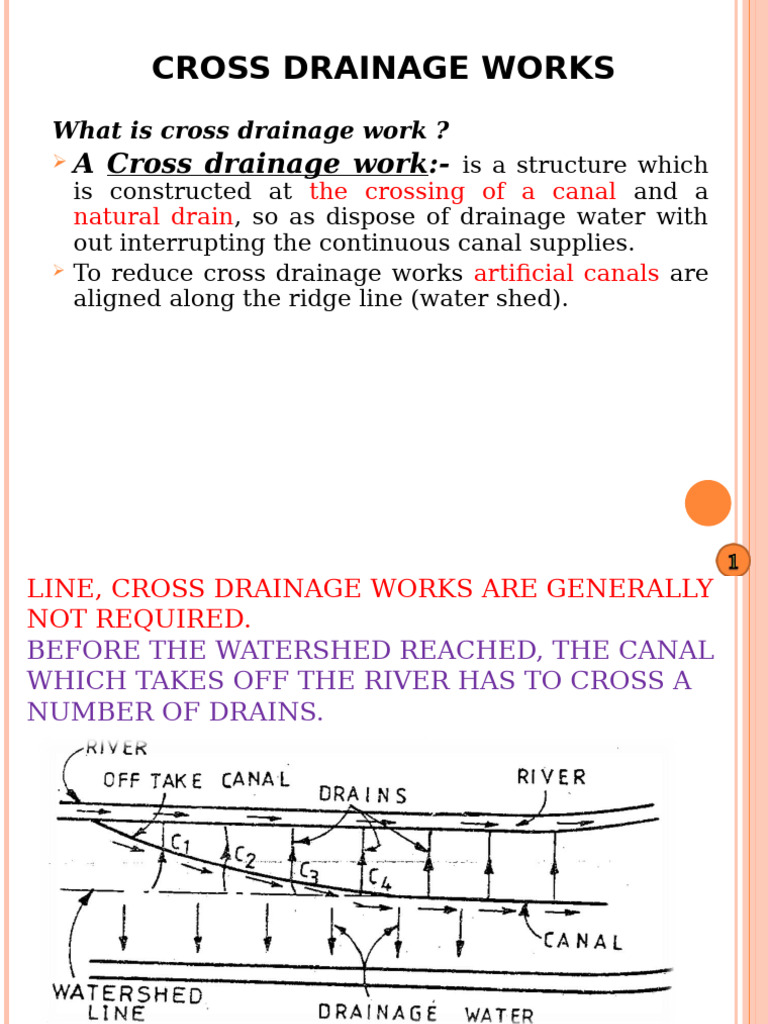 04_1 Cross drainage_modefied | PDF | Canal | Storm Drain