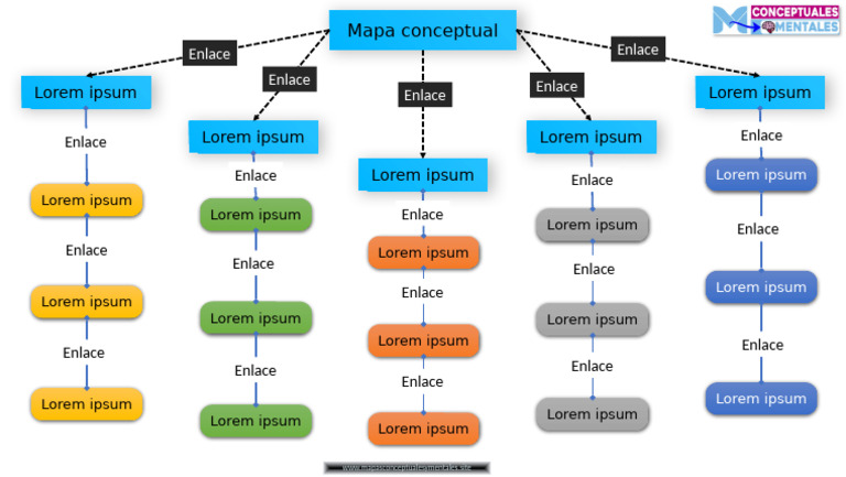 Plantilla Mapa Conceptual 24 | PDF