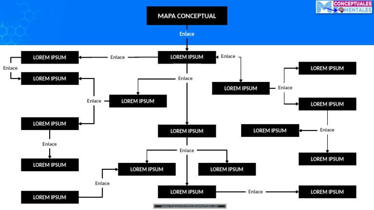 Plantilla Mapa Conceptual 25 | PDF
