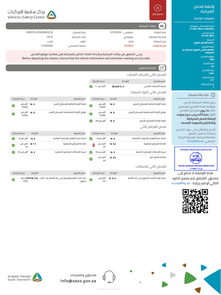 VI Certificate (6520EVA) | PDF