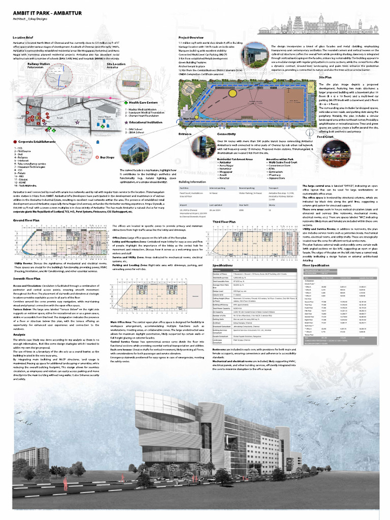 Ambattur IT Park: Corporate Hub Overview | PDF