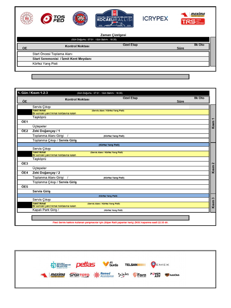 2024 TRS Kocaeli Rally Zaman Cizelgesi Cumartesi V7 | PDF