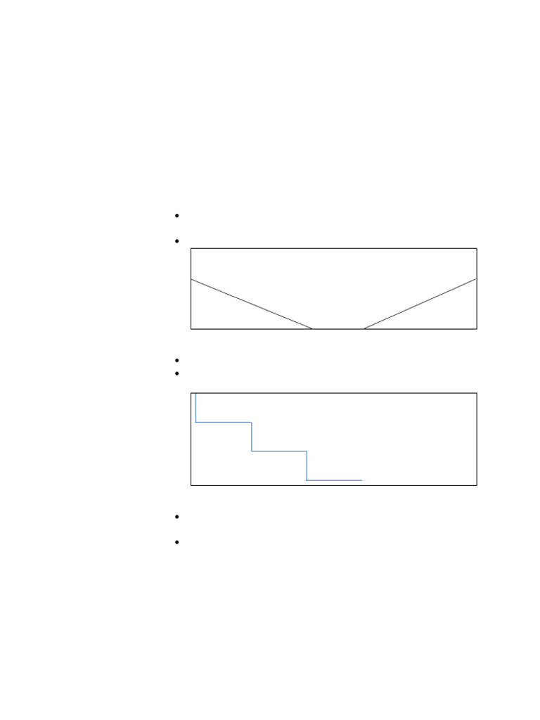 Draft Method of Statement For Installation of Cable Pipe Using Open Cut ...