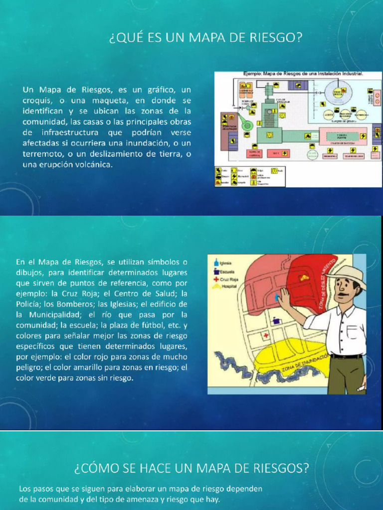 Mapa de Riesgos | PDF | Medicina | Enfermedades y trastornos