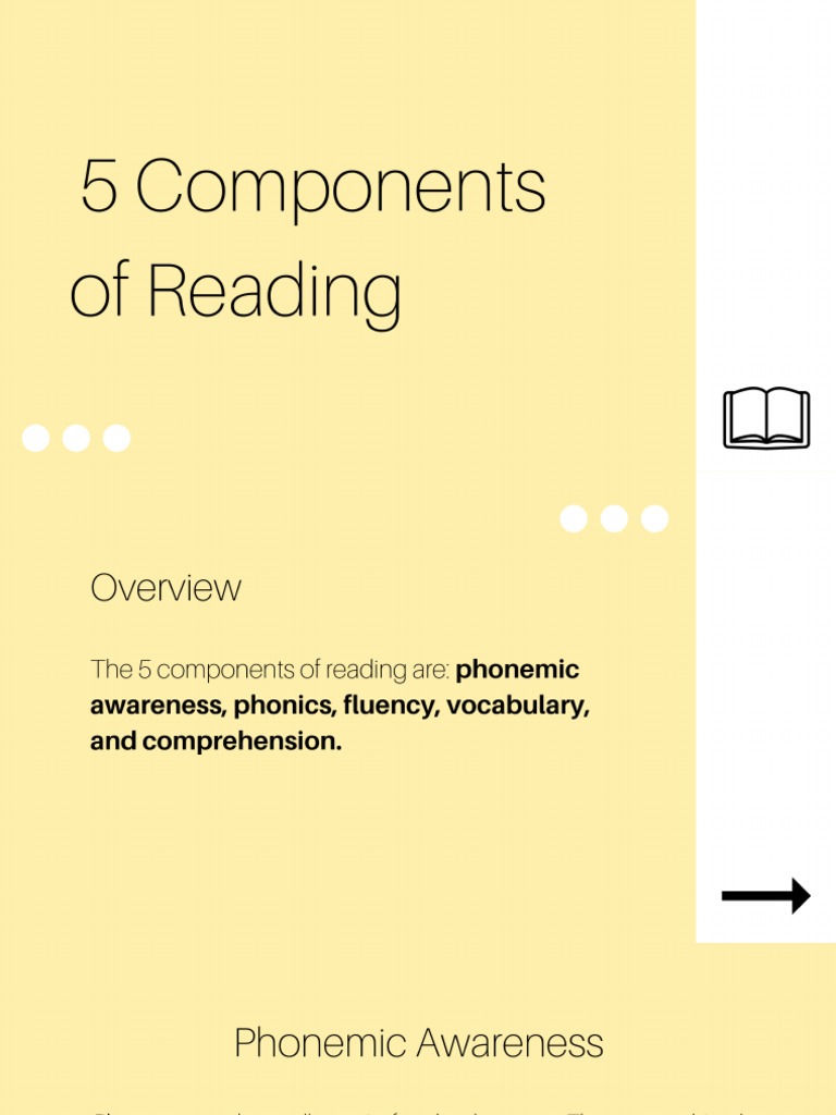 5 Components of Reading | PDF