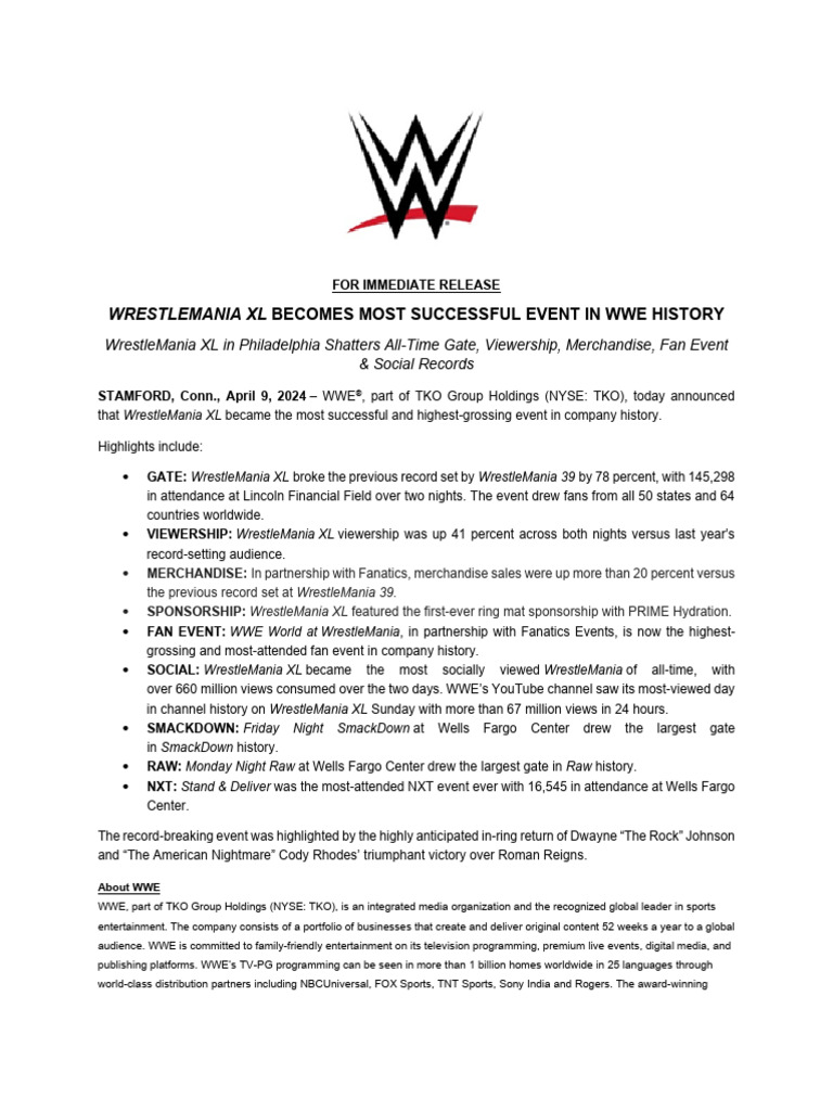 TKO - WWE WrestleMania XL Release - 4 9 24 | PDF | Wwe | Wwe Shows