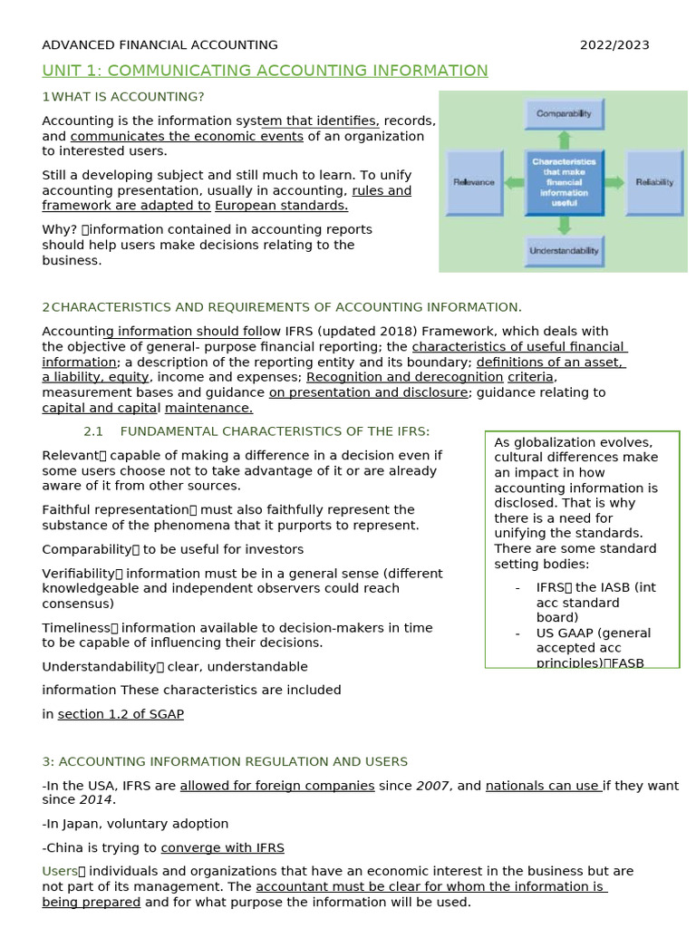 UNIT 1-Advanced Financial Accounting | PDF | International Financial ...