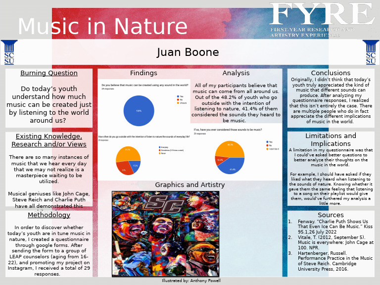 Juan Boone FYRE Project | PDF