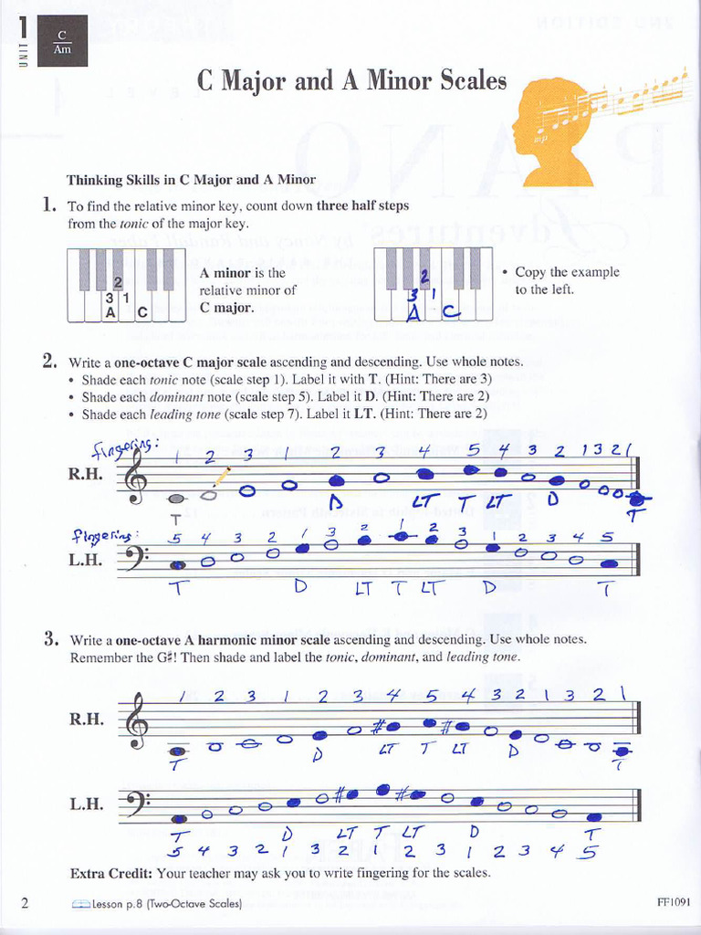 Pa Level 4 Theory Answer Key Pdf