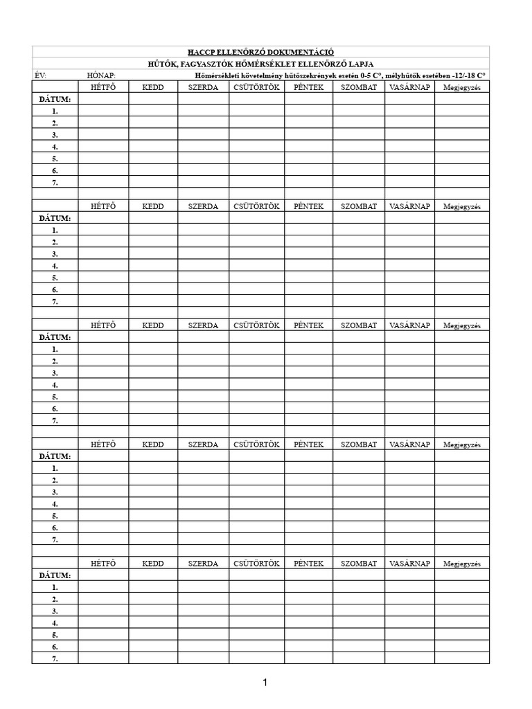 Hűtő Ellenőrző Lap | PDF
