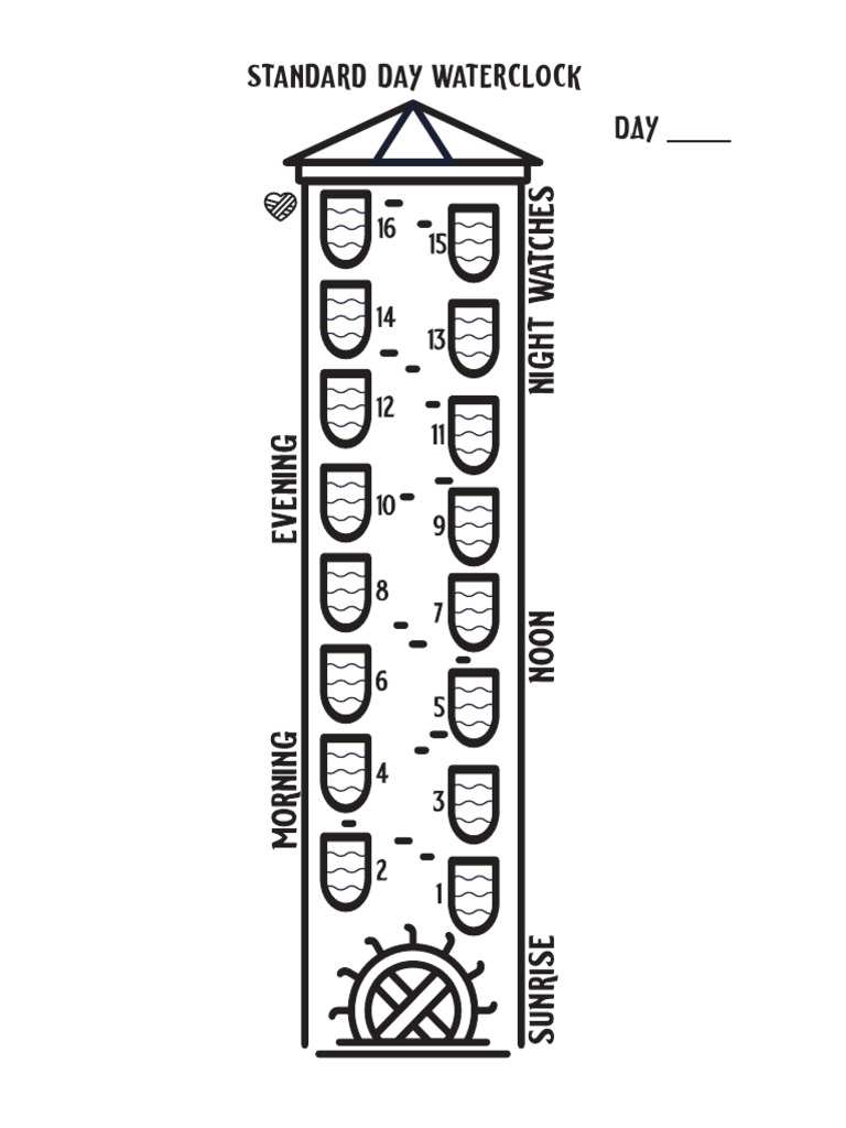 Standard Waterclock | PDF