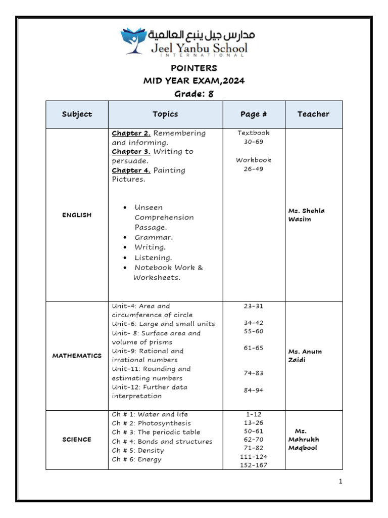Grade 8 (Pointers-Mid Year Exam, 2024) | PDF