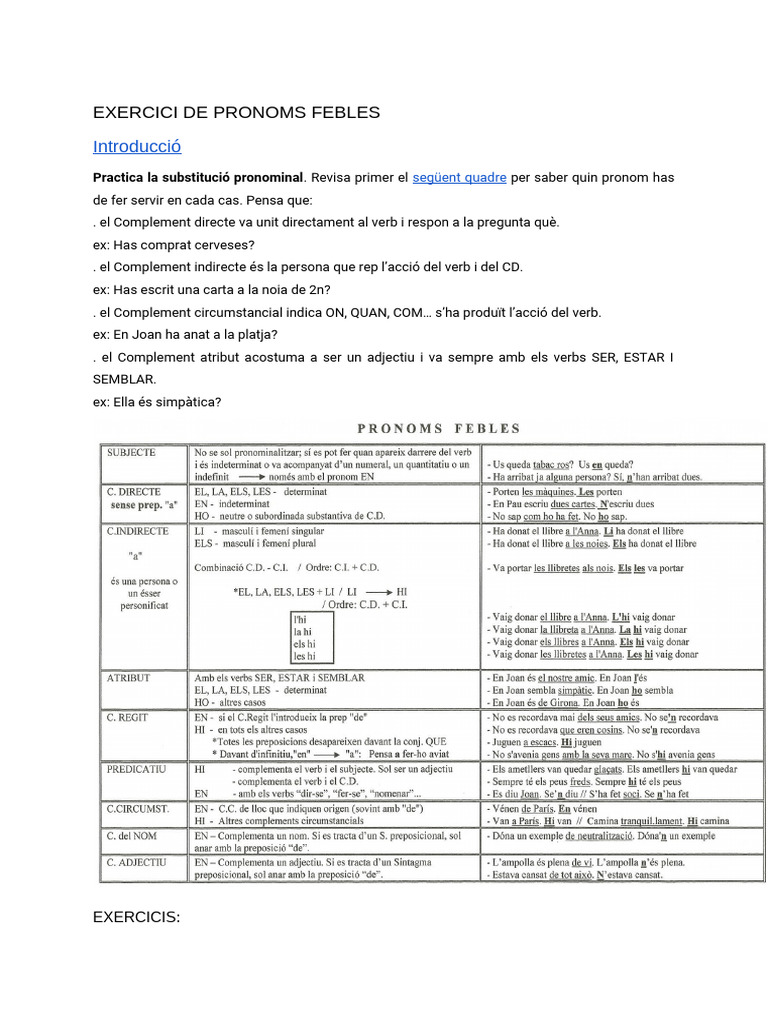Exercicis de Pronoms Febles | PDF