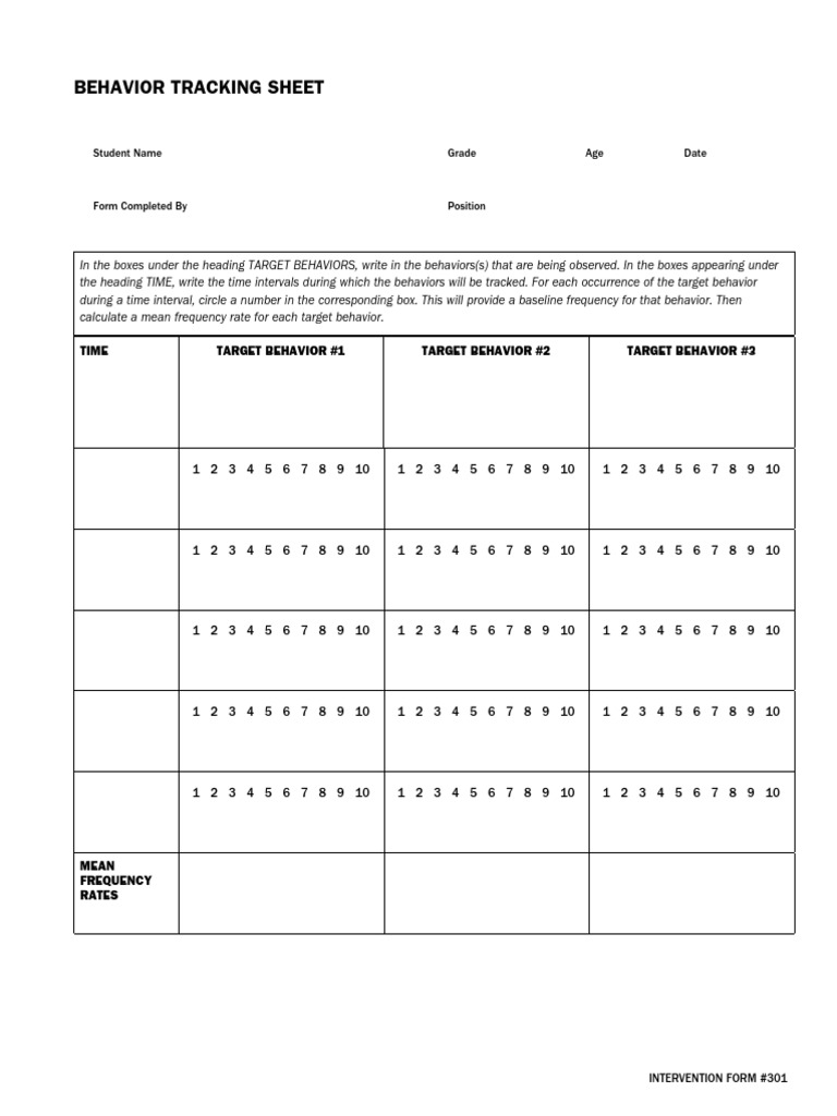 Adhd Behavior Tracking Sheet | PDF