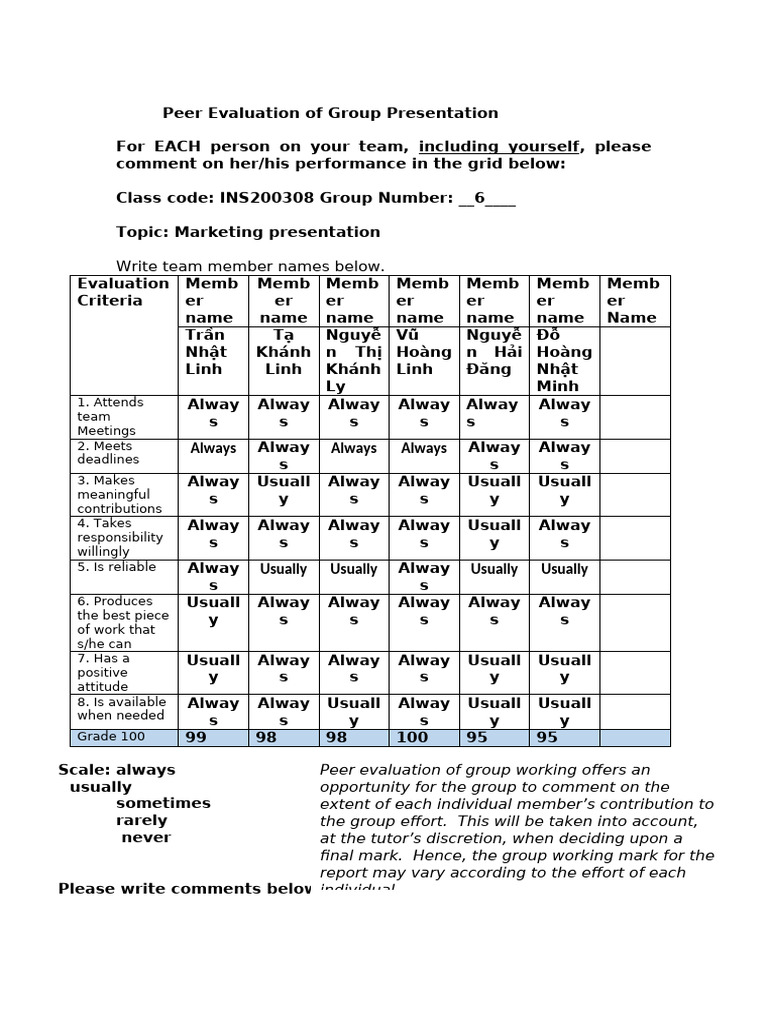 Group 6 Peer Evaluation Form | PDF