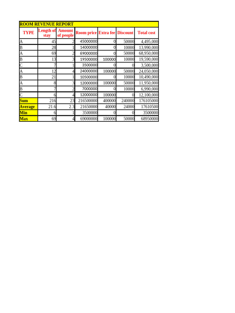 MS - Excel Lesson 2 | PDF