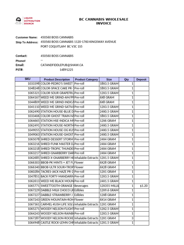450560 Boss Cannabis Invoice# 30355874 | PDF | Sales | Payments