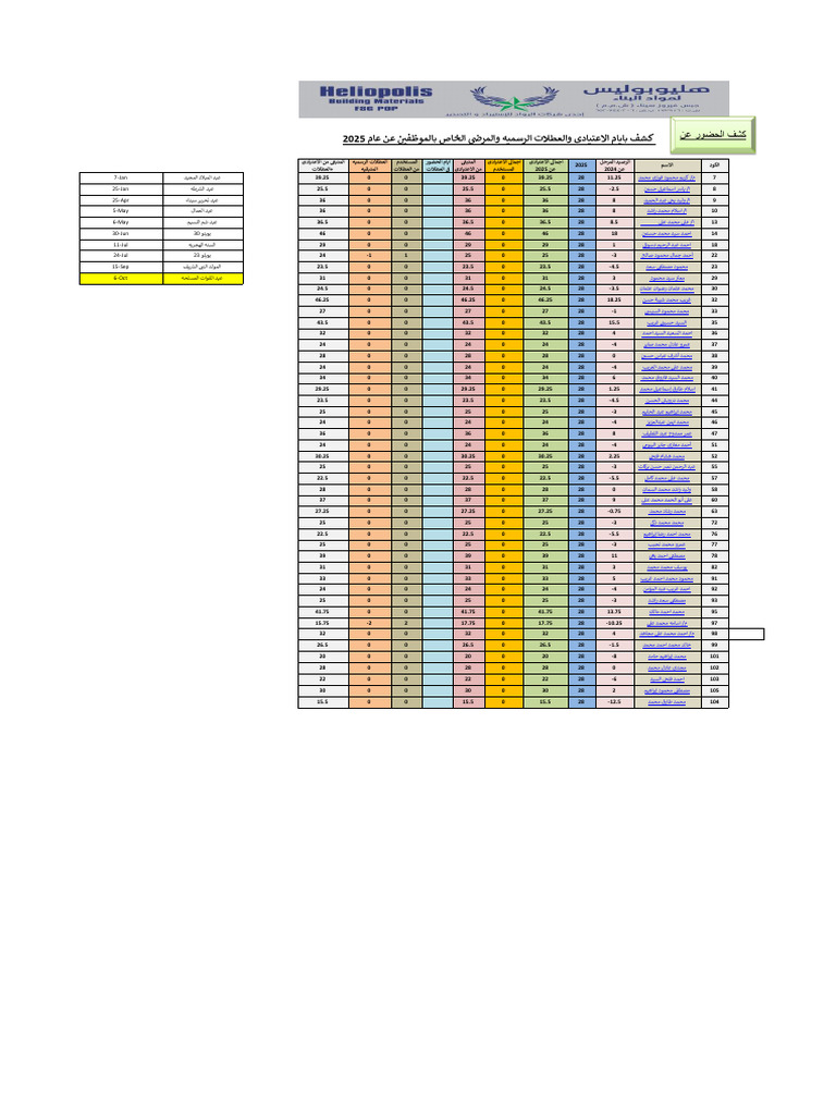 الاجازات الاعتيادى 2025 | PDF
