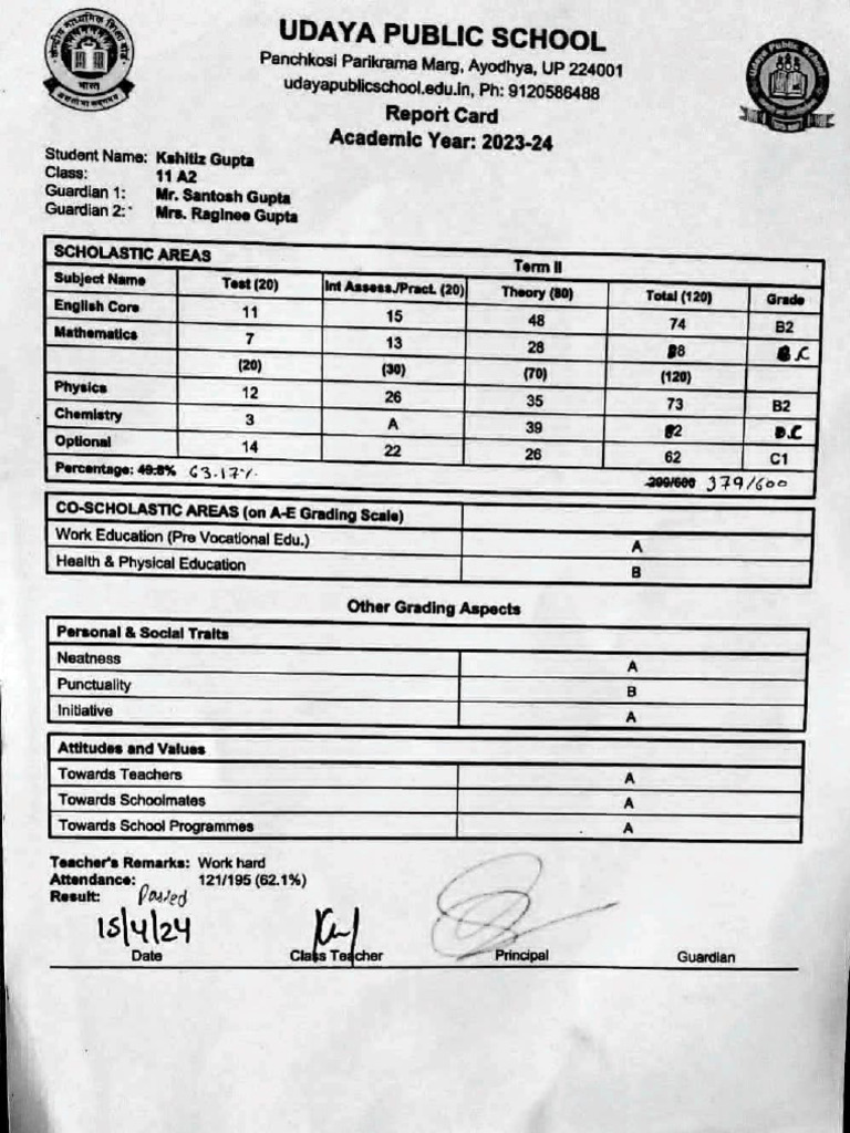 12th Predictive Marksheet Adobe Scan Dec 282C 2024 28529 | PDF