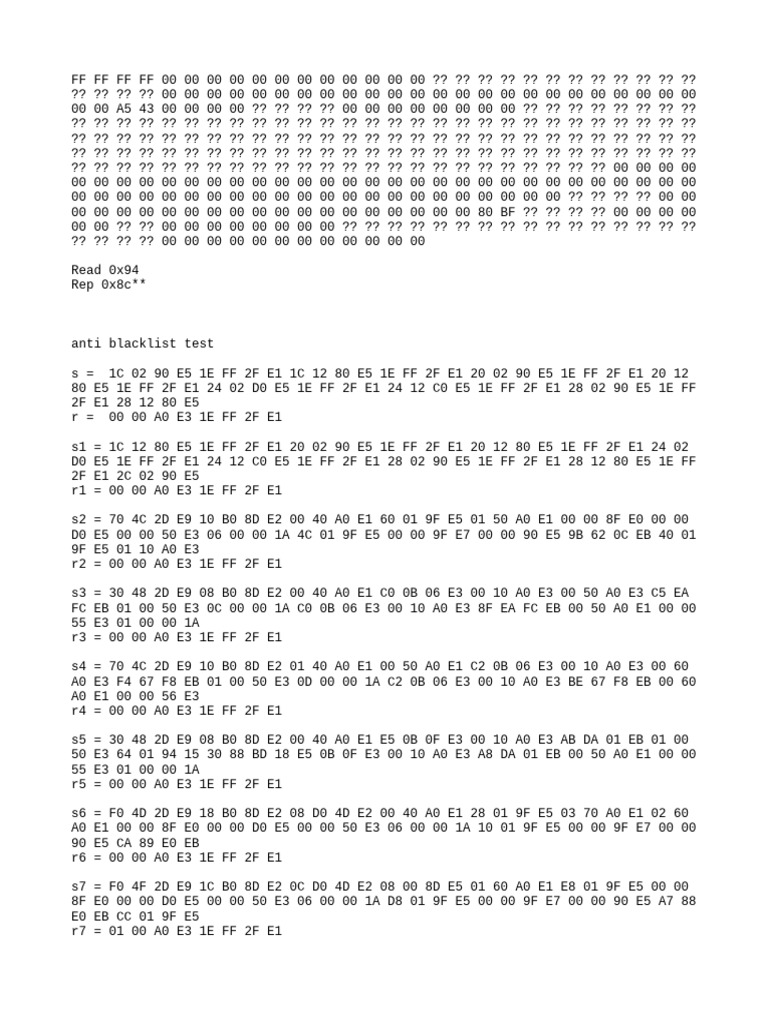 anti blacklist test codes | PDF