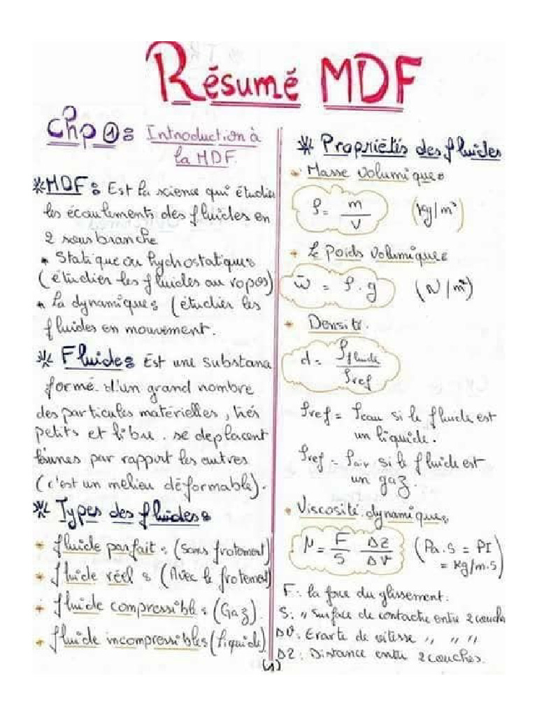Résumé MDF | PDF
