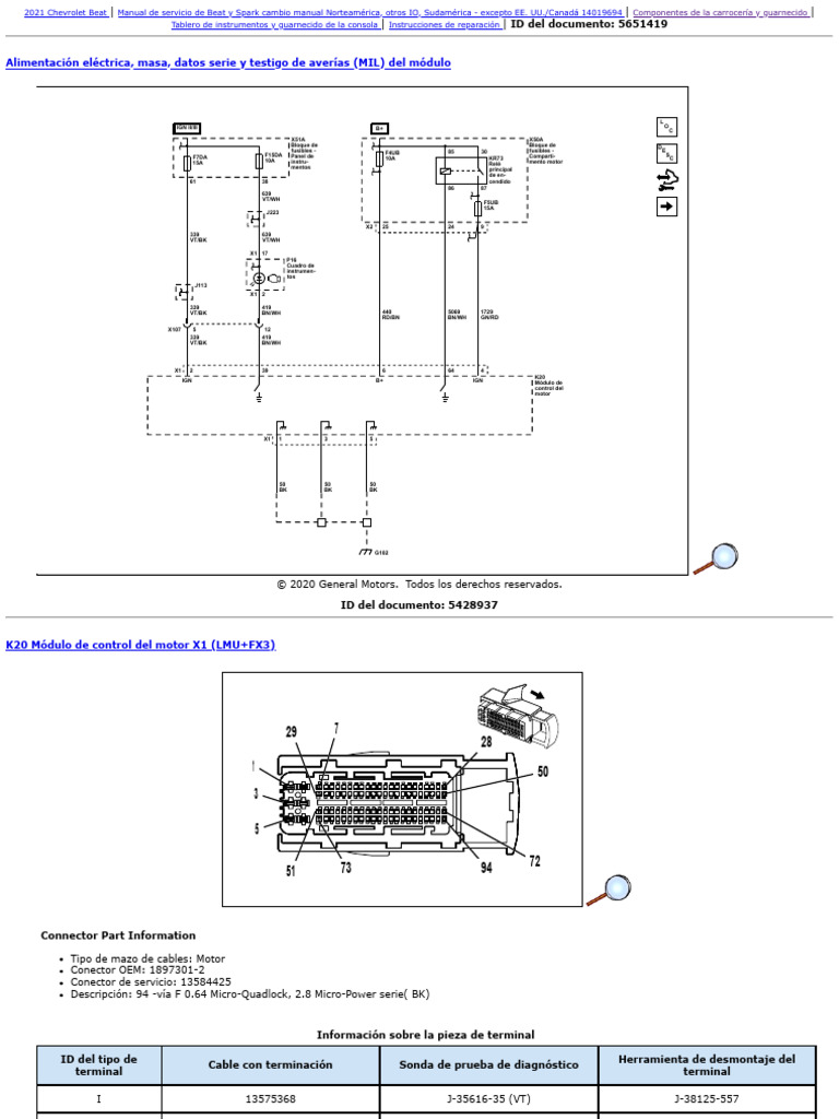 Diagramas de los mandos del motor (LMU con FX3) | PDF | Bienes ...