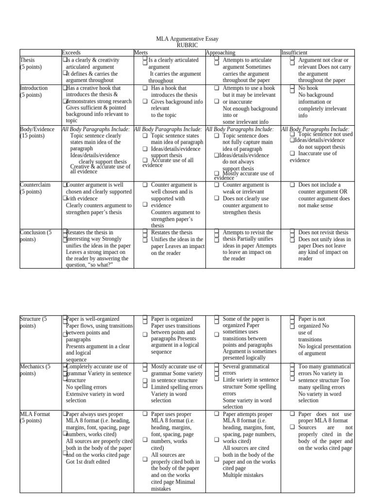 MLA Argumentative Essay Rubric Guide | PDF | Argument | Evidence