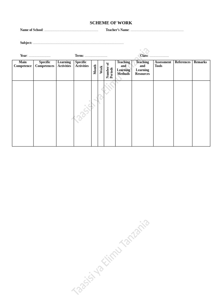Scheme of Work | PDF