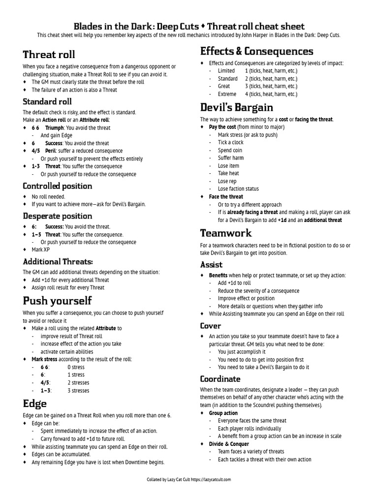 Threat Roll Cheat Sheet | PDF