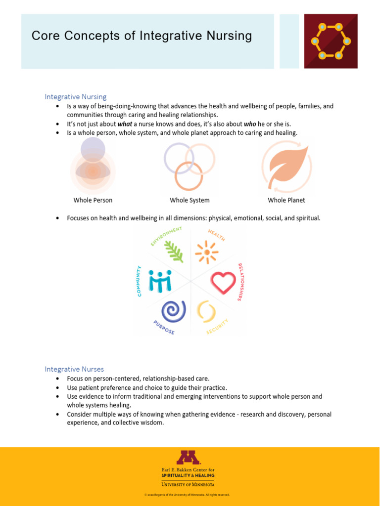 Summary of Core Concepts | PDF