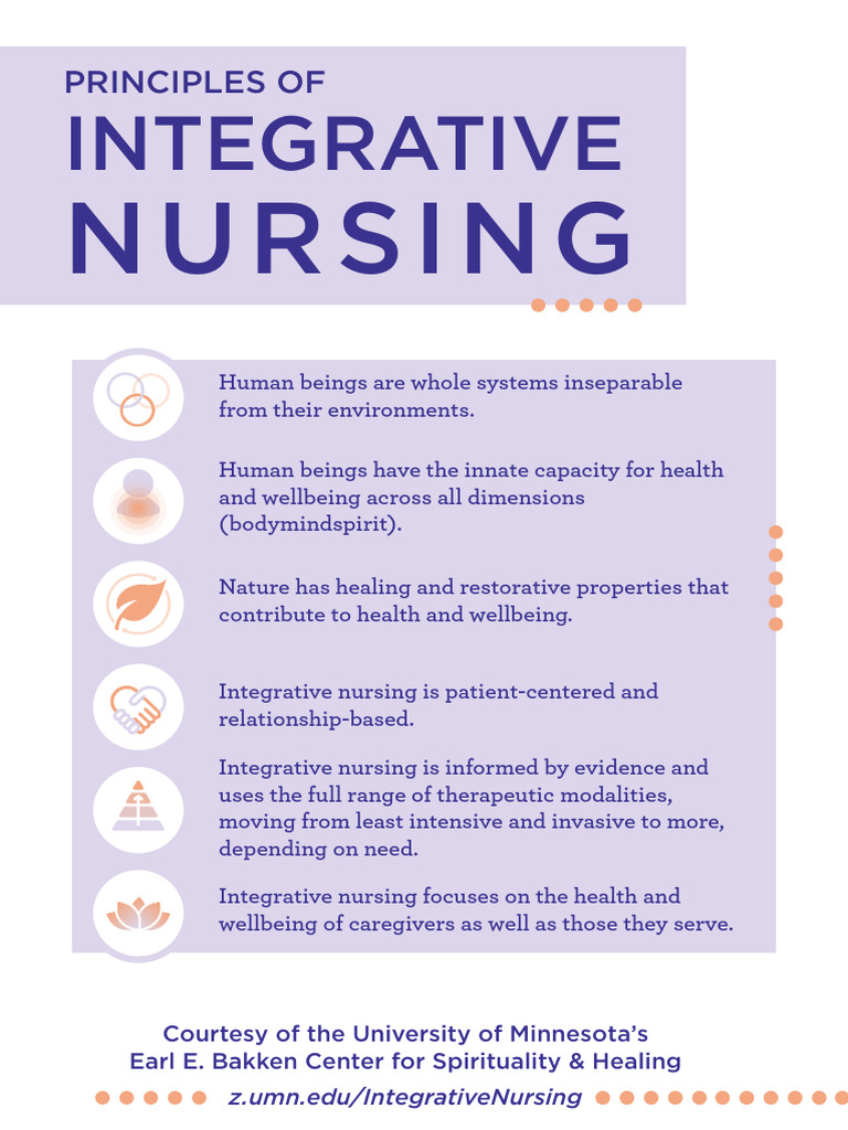 Integrative Nursing | PDF | Nursing | Alternative Medicine