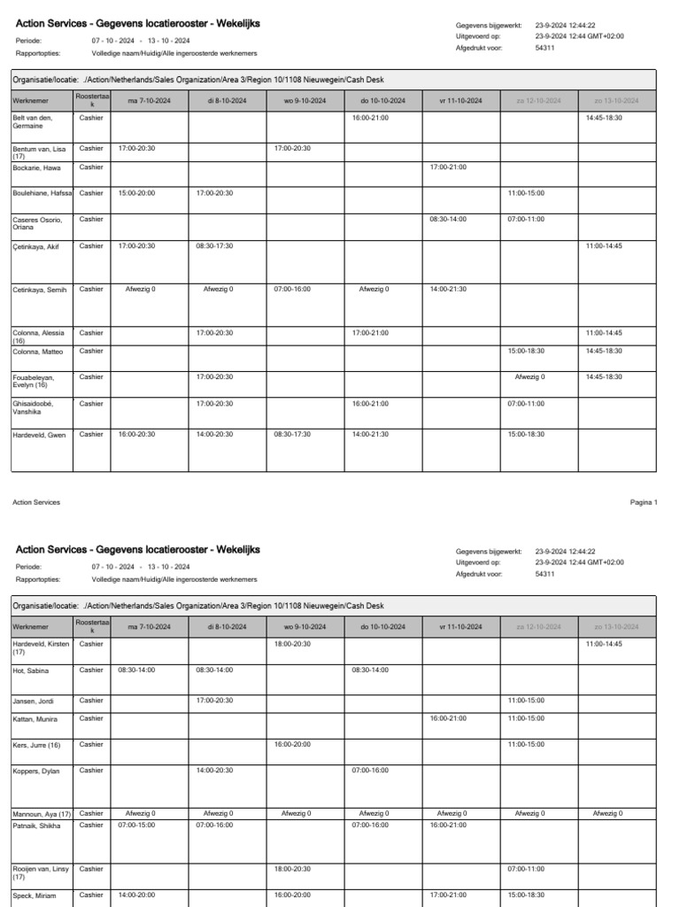 Rooster Week 41 | PDF