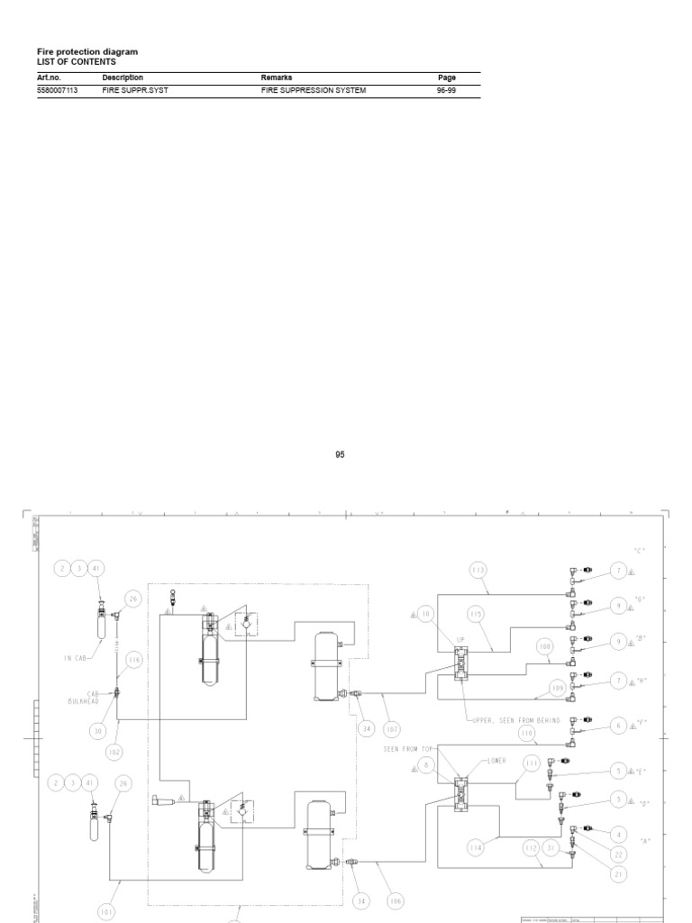 Fire Suppression System Overview | PDF