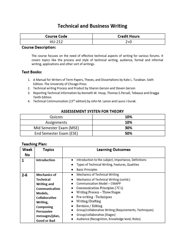 Technical Writing Course Overview | PDF | Communication | Writing