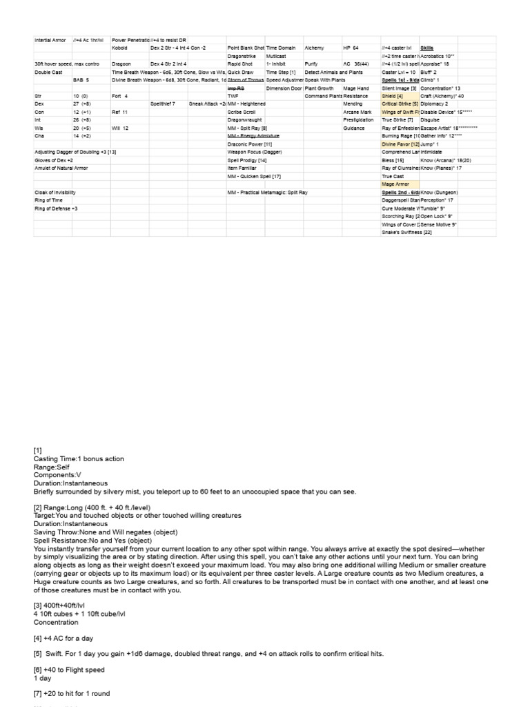 Untitled Spreadsheet - Sheet2 | PDF