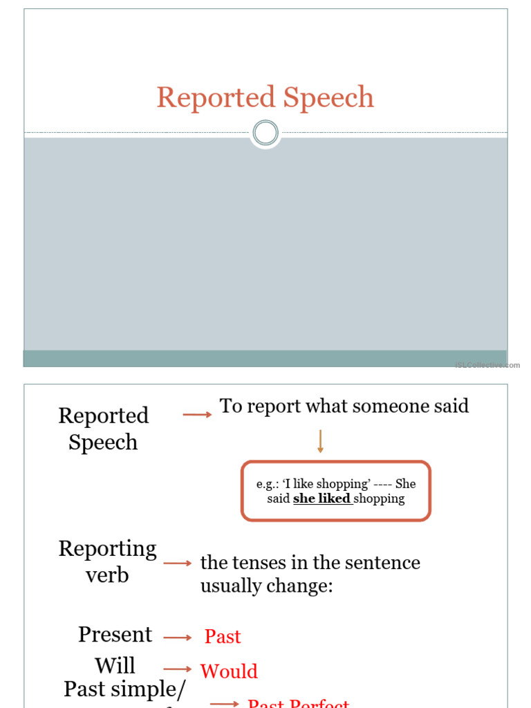 Understanding Reported Speech Rules | PDF