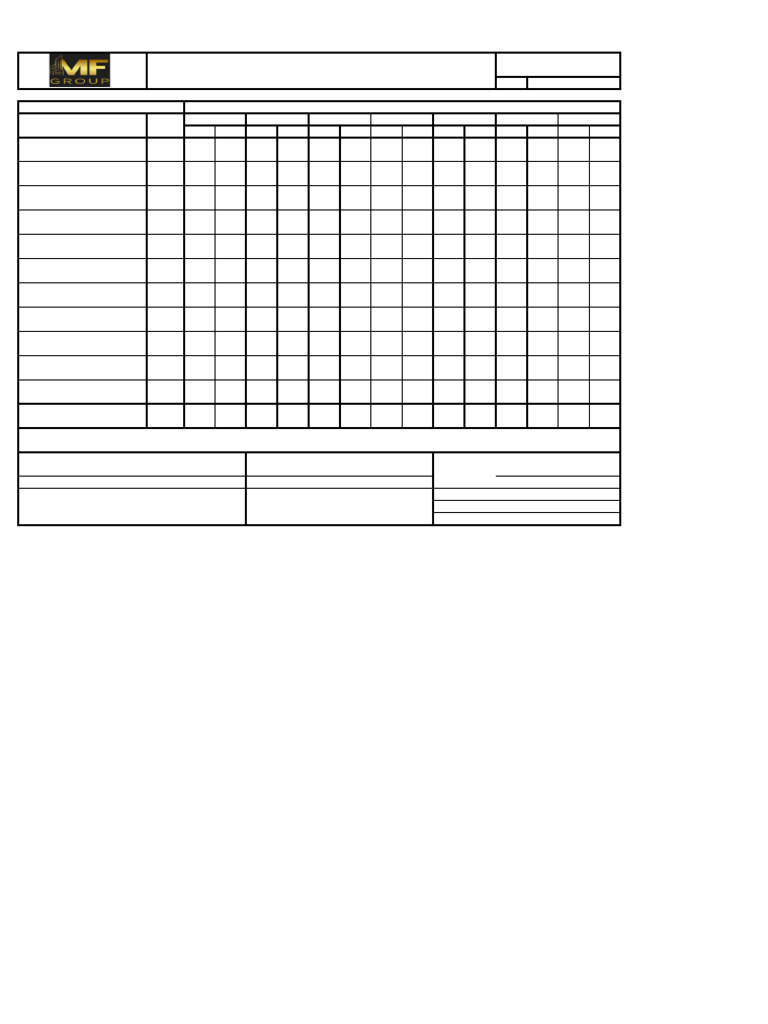 Lista de Chequeo EPP | PDF