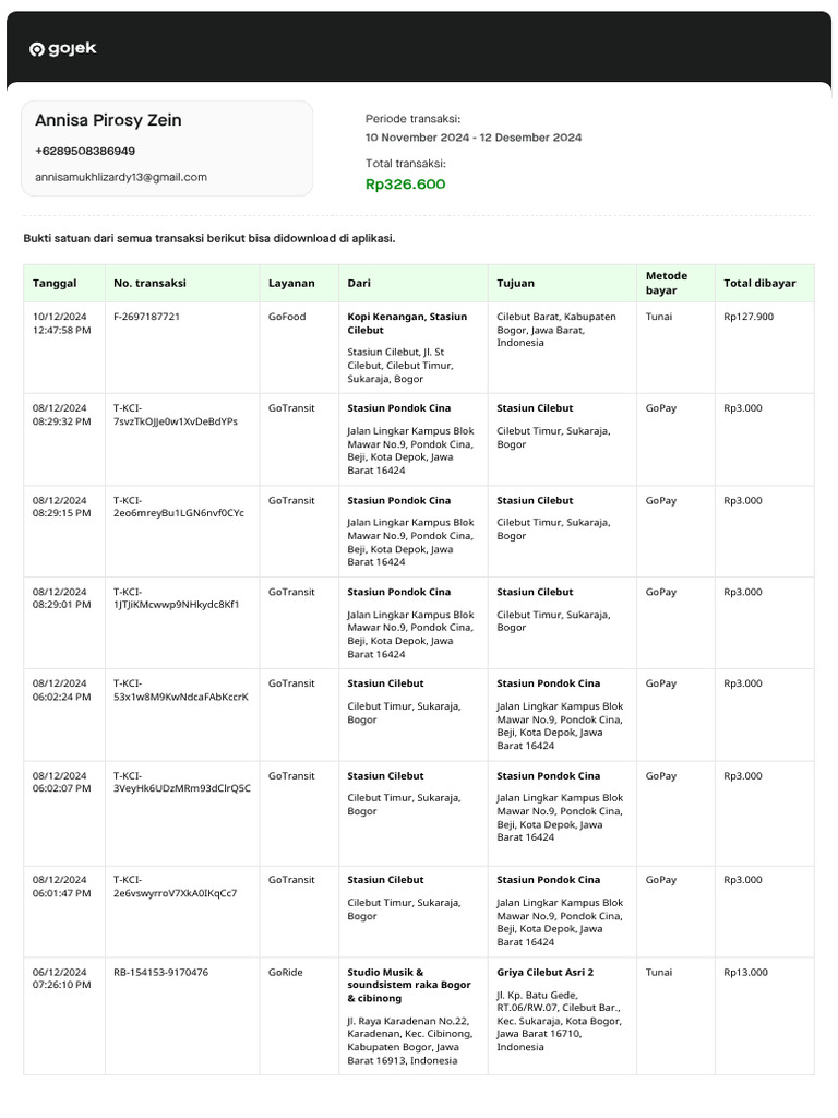 Riwayat Transaksi Gojek 101124-121224 | PDF