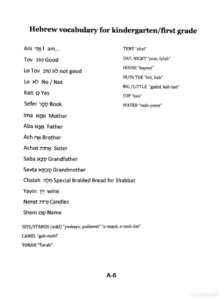 Hebrew Vocabulary for Kids | PDF | Torah | Jewish Law And Rituals