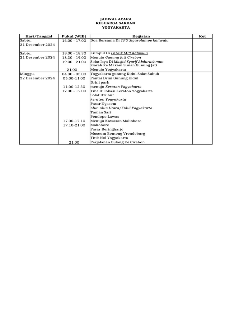 Jadwal Study Tour | PDF
