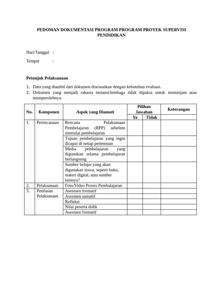 Pedoman Dokumentasi | PDF